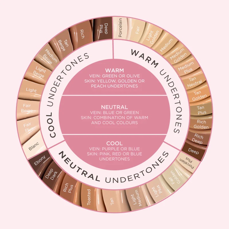 Sculpted Satin Silk Longwear Foundation | Tully's Castlerea